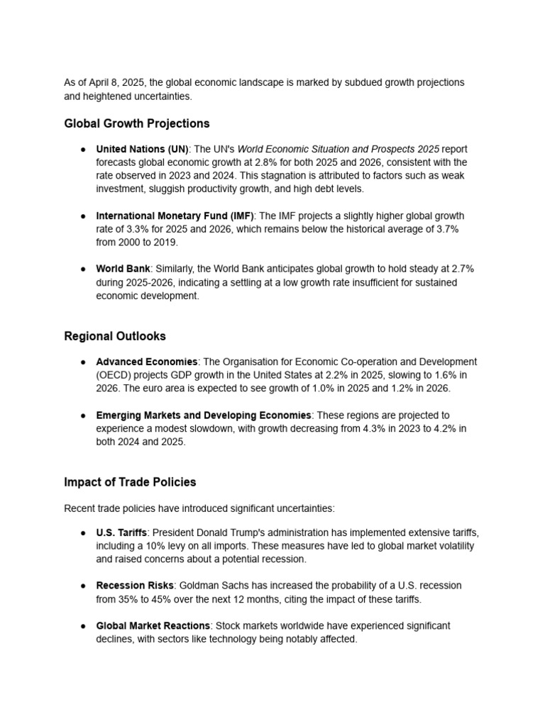 As of April 8, 2025, the global economic landscape is marked by subdued ...