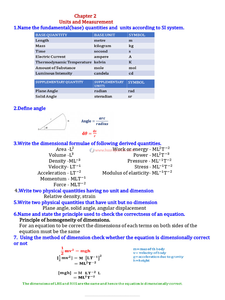 Plus One Physics Imp Questions - Hssreporter - Com | PDF | Deformation (Engineering) | Young's ...