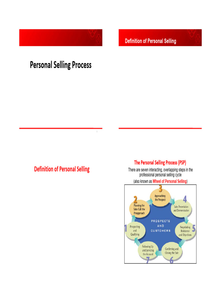 Personal Selling Process Overview | PDF | Sales