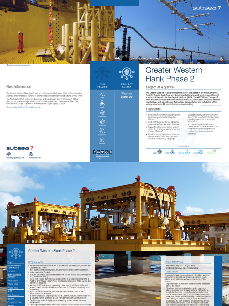 Woodside Greater Western Flank | PDF