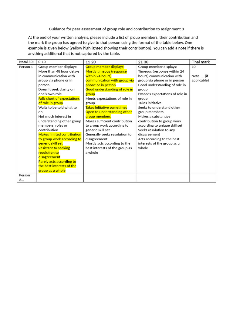 Rubric Group Roles 2025 (1) | PDF
