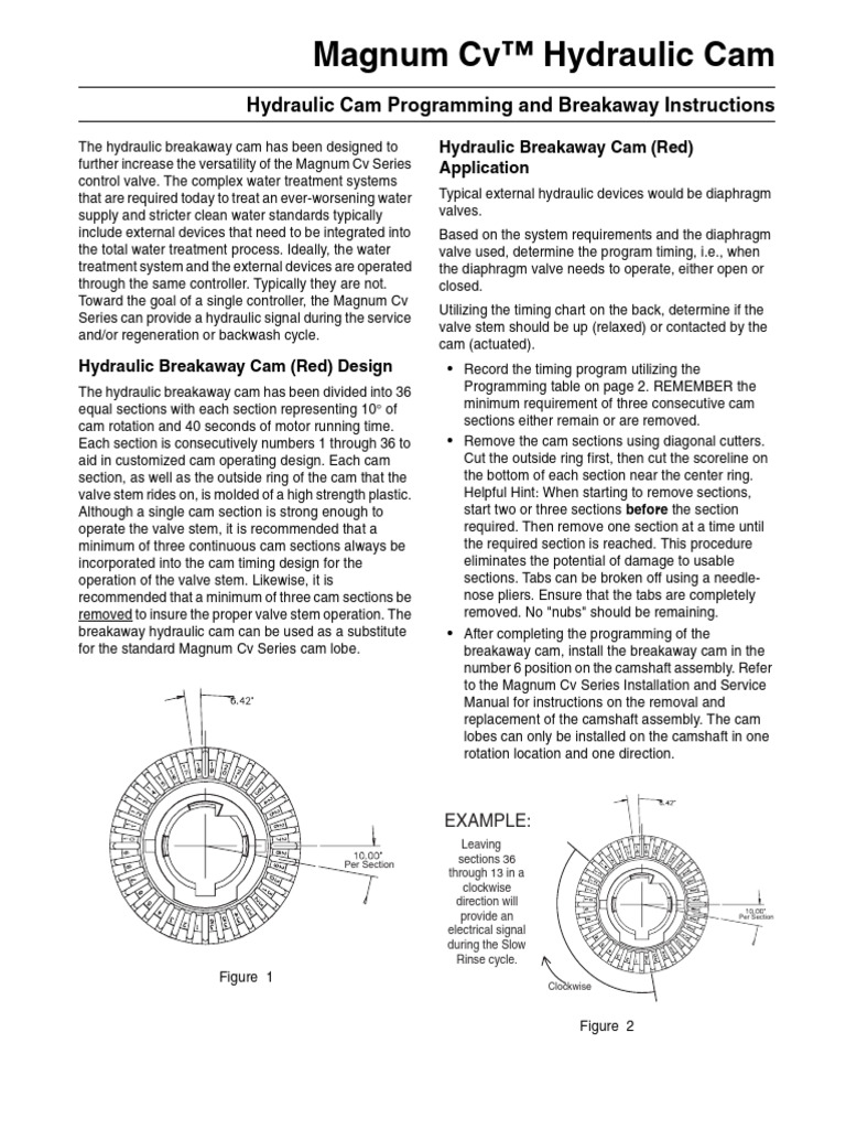 Magnum CV Hydraulic Cam 1224279 | PDF | Valve | Mechanical Engineering