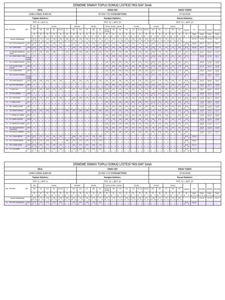 25-YKS-1107-DÖNEMBİTİRME_YKS-SAY_Sıralı_ | PDF