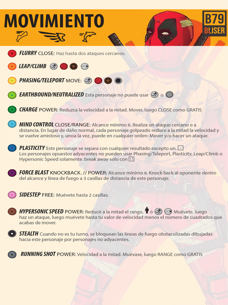 Poderes Heroclix 2021 1 | PDF