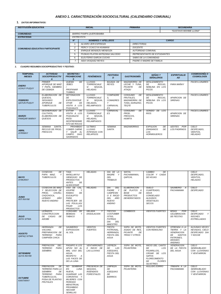 Calendario Comunal GMLL 2025 Final | PDF | Entorno natural | Sustentabilidad