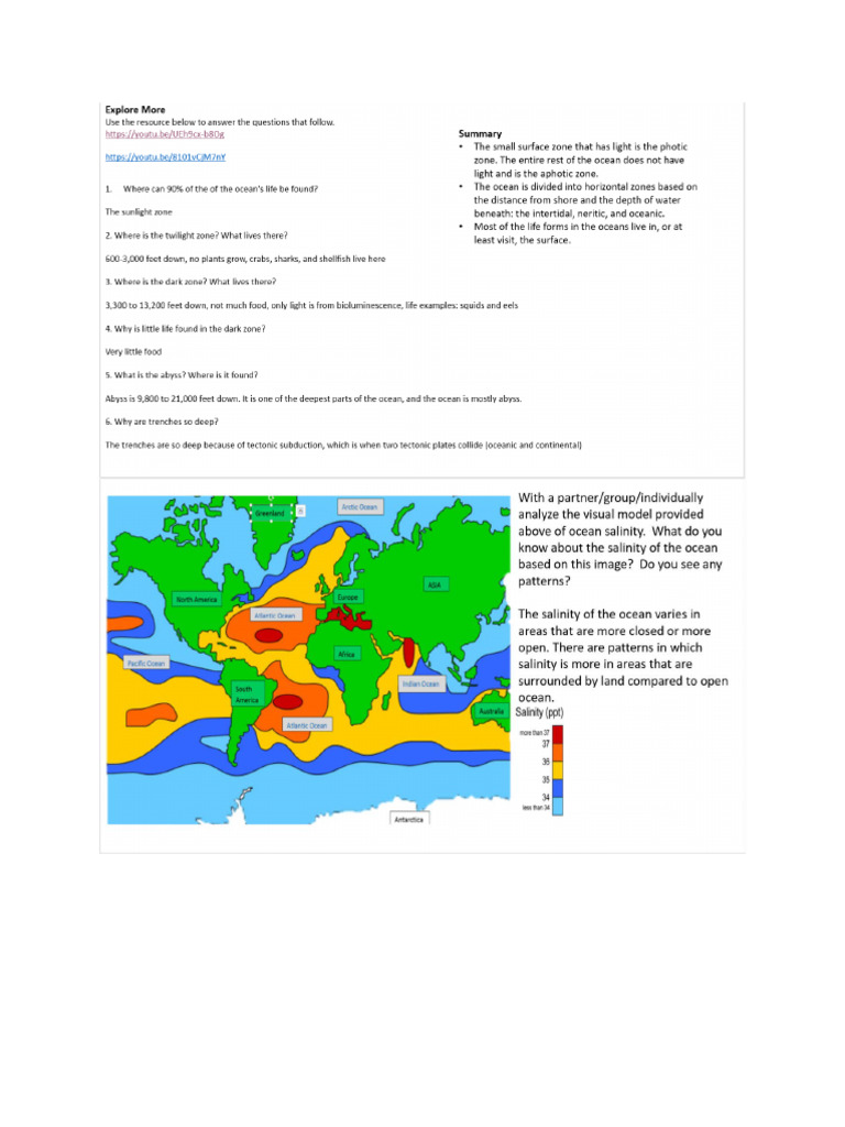 Distribution of Aquatic Life PowerPoint Document | PDF