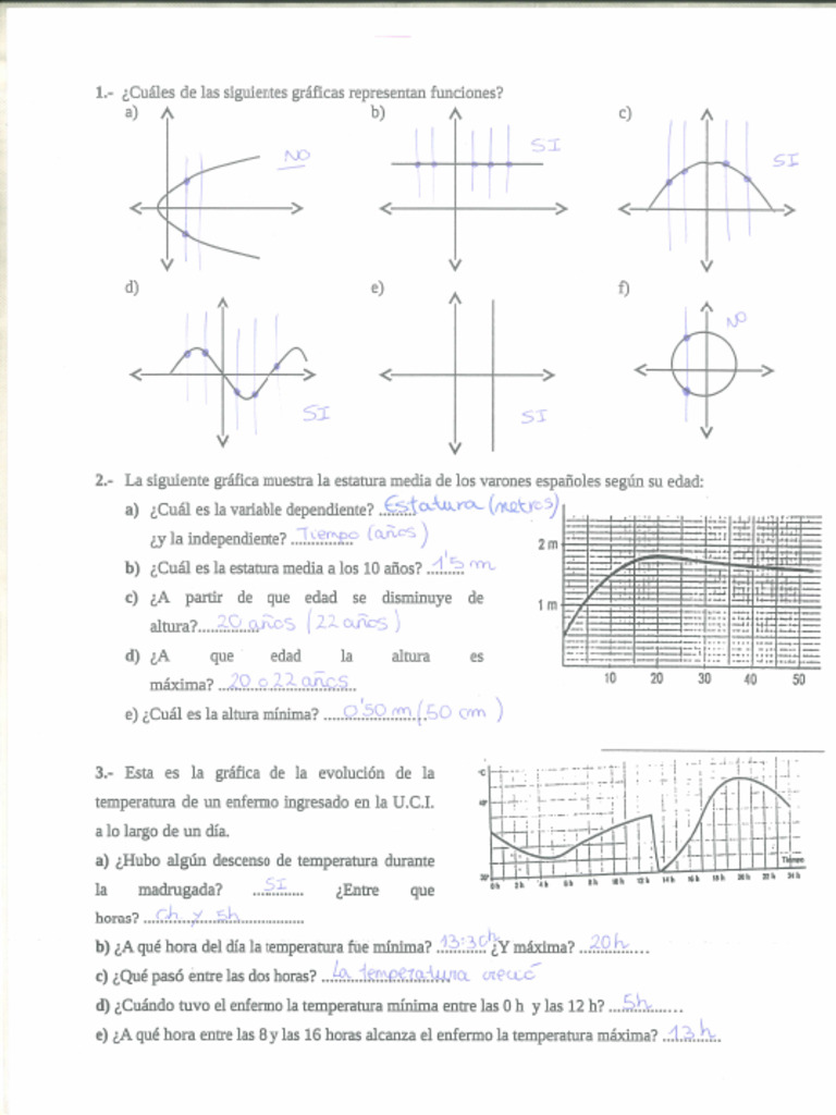 FICHA REPASO FUNCIONES CON SOLUCIONES | PDF