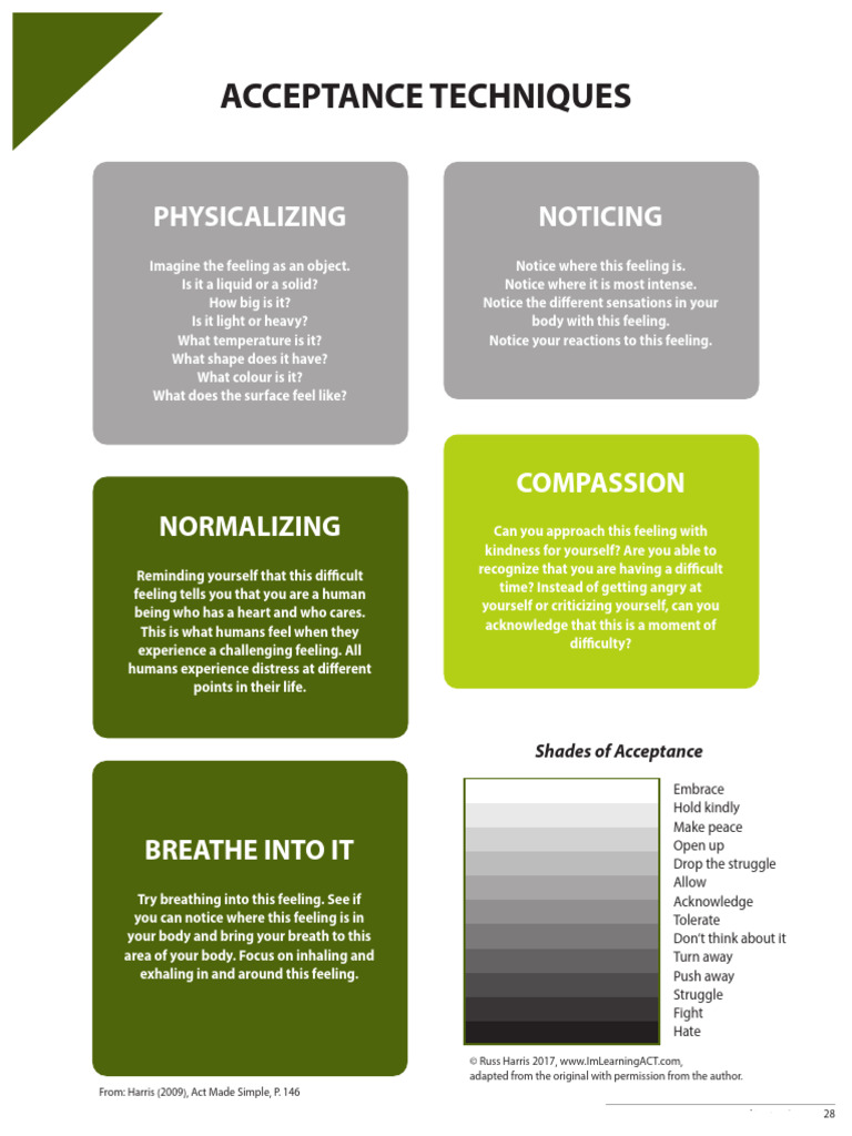 ACT Acceptance Techniques | PDF | Breathing | Feeling