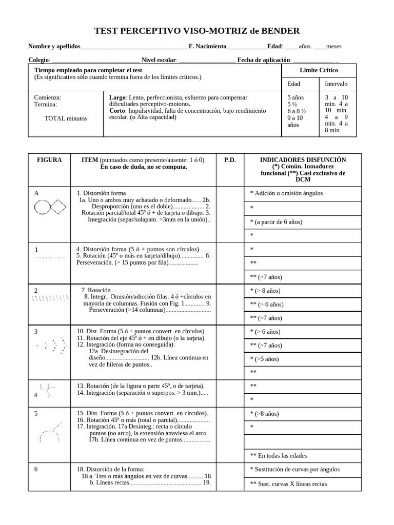 Protocolo Test de Bender | PDF | Salud mental | Conceptos psicologicos