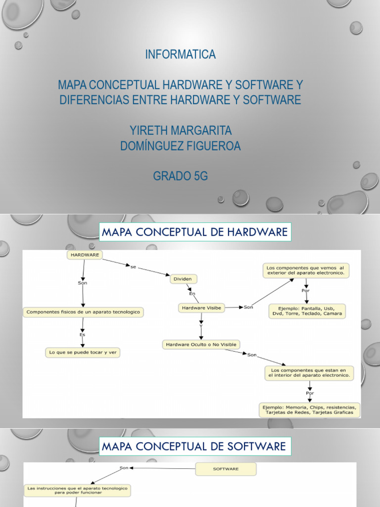 Mapa Conceptual HARDWARE Y SOFTWARE Informatica Yireth Dominguez 5G | PDF