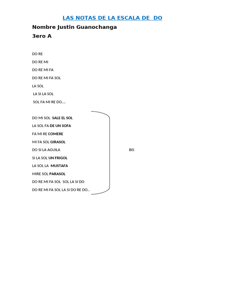 Notas de la Escala de Do para Piano | PDF