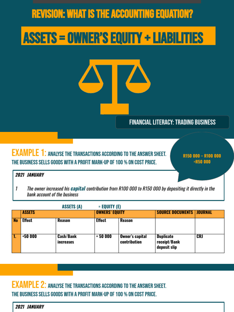 Accounting Equation Explained with Examples | PDF | Equity (Finance ...