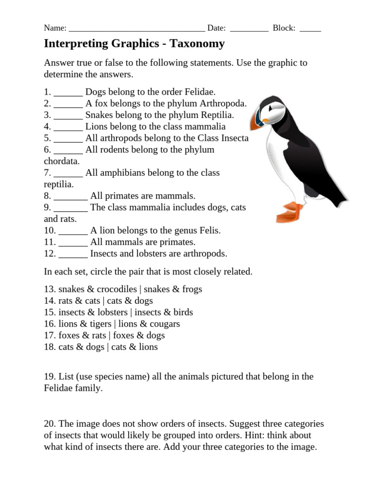 Bio - Ws - 8 - Interpreting Graphics - Taxonomy | PDF
