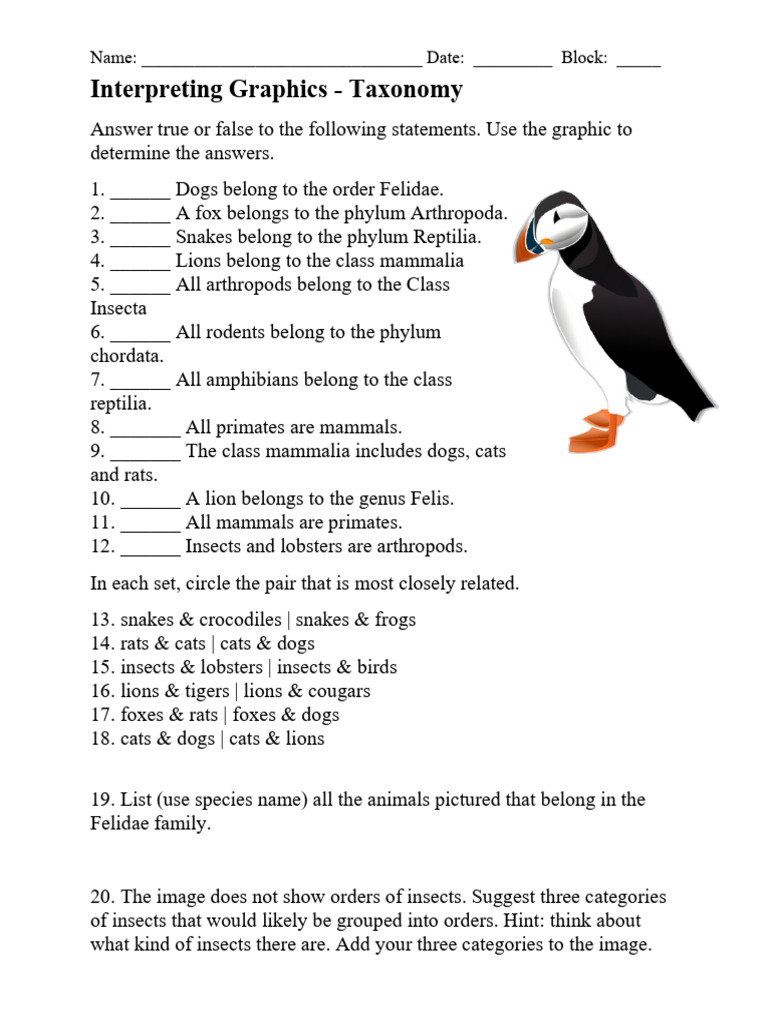 Taxonomy Graphics Interpretation Worksheet | PDF