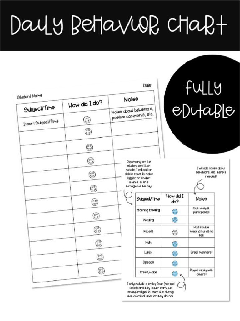 FREEBIEDailyBehaviorChartFullyEDITABLE 1 | PDF
