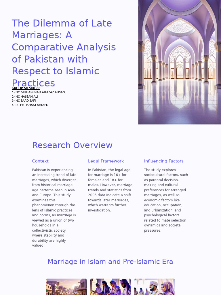 Late Marriages in Pakistan: An Islamic Perspective | PDF | Marriage ...