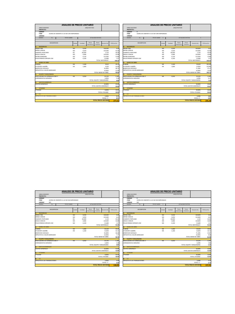 Arqui Apus | PDF | Economias | Macroeconómica