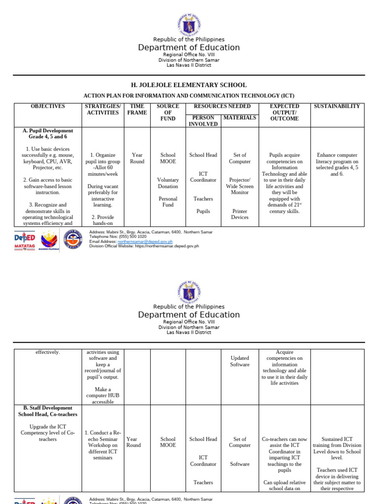 ICT Plan 2025 H. Jolejole ES, Las Navas II | PDF | Information And ...