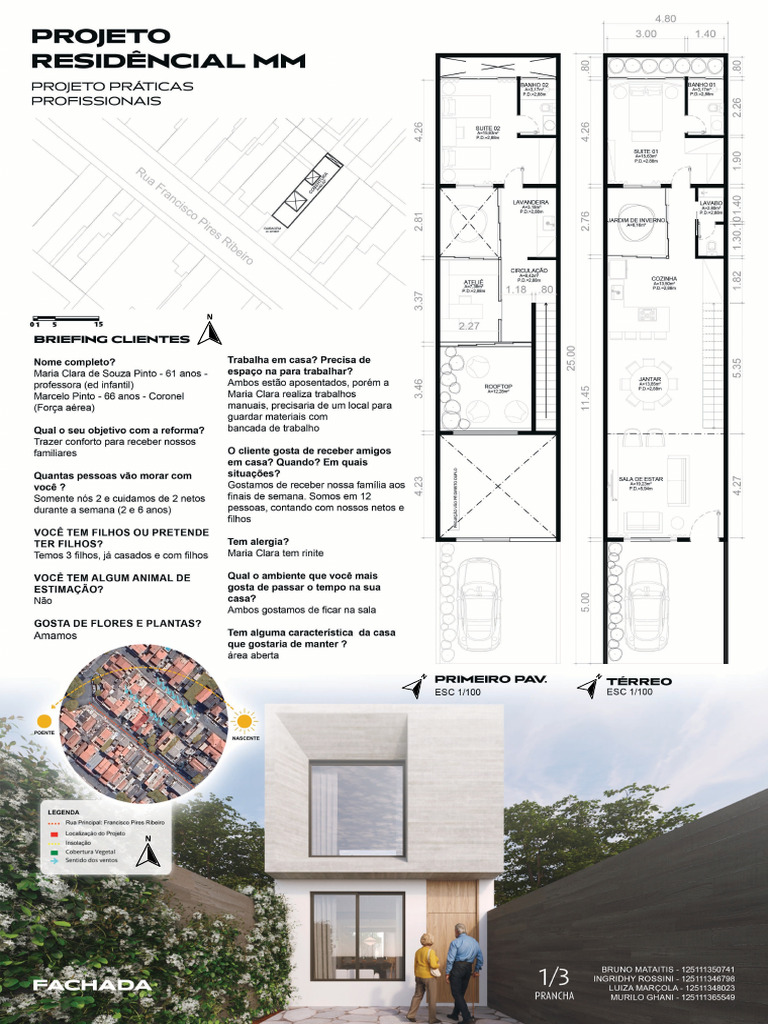 PRANCHAS FINAIS Práticas Profissionais | PDF