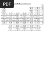 O'Level Periodic Table PDF | PDF | Periodic Table | Sets Of Chemical ...