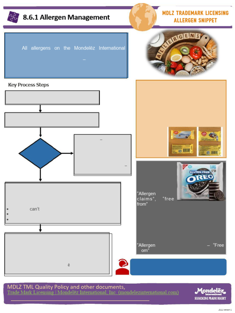 SQE Snippet - Allergen Management | PDF | Risk | Trademark