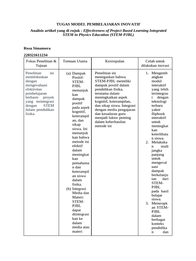 ANALISIS JURNAL _Effectiveness of Project Based Learning Integrated STEM in Physics Education ...