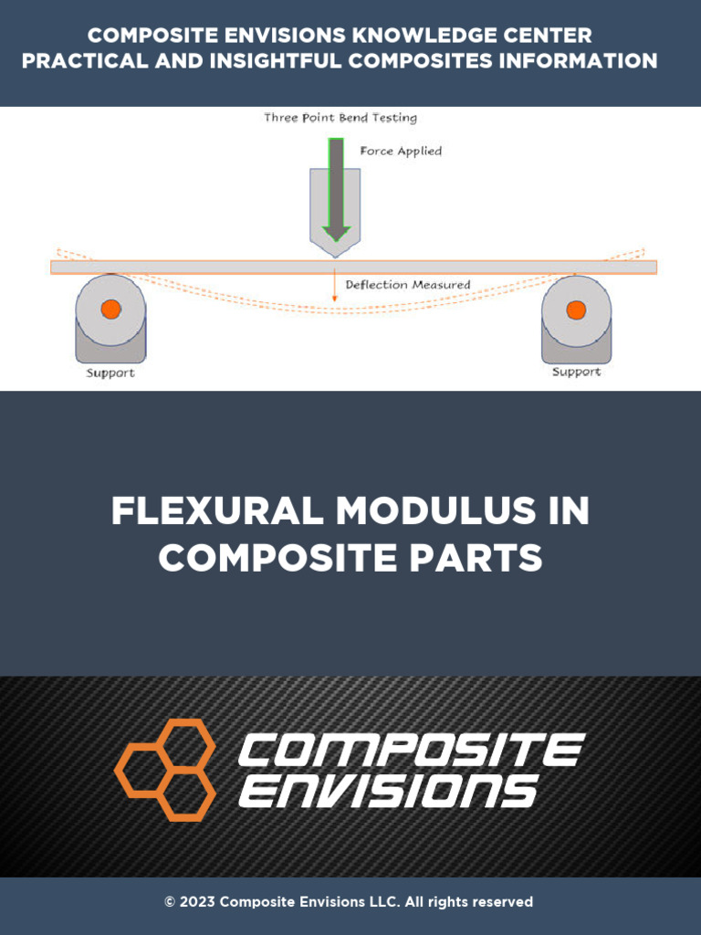 Flexural Modulus in Composite Parts | PDF | Composite Material | Young ...