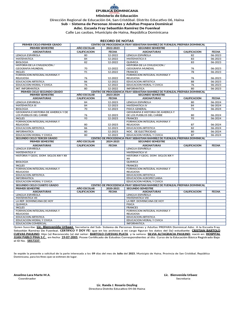 Digitacion Record Notas de Primer Año | PDF | Aprendizaje