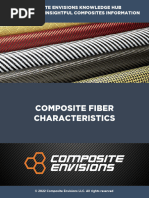 HEATCON - Materials Catalog | PDF | Composite Material | Building Materials