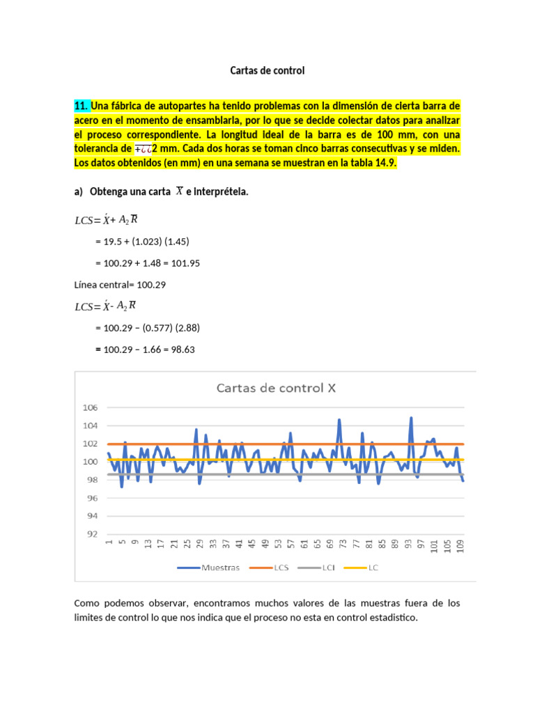 Cartas de Control | PDF | Pensamiento sistémico | Gestión de la calidad