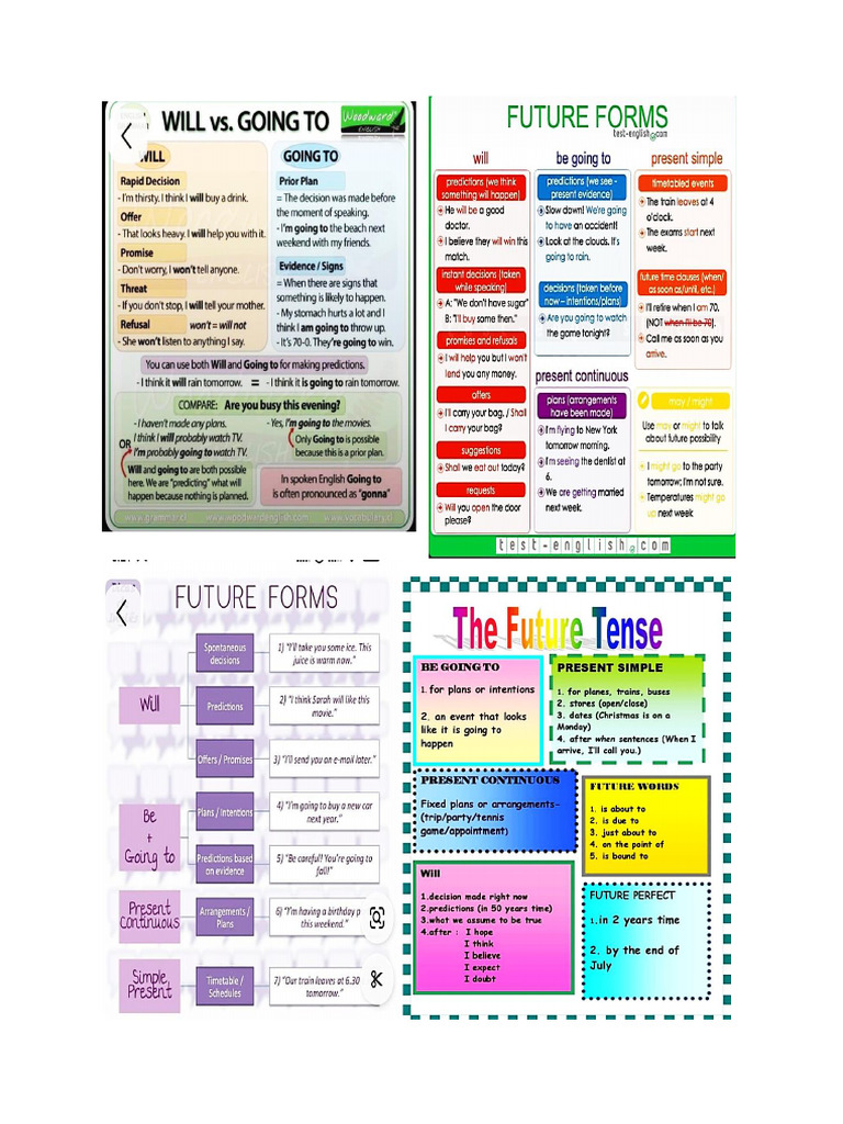 English Schema | PDF
