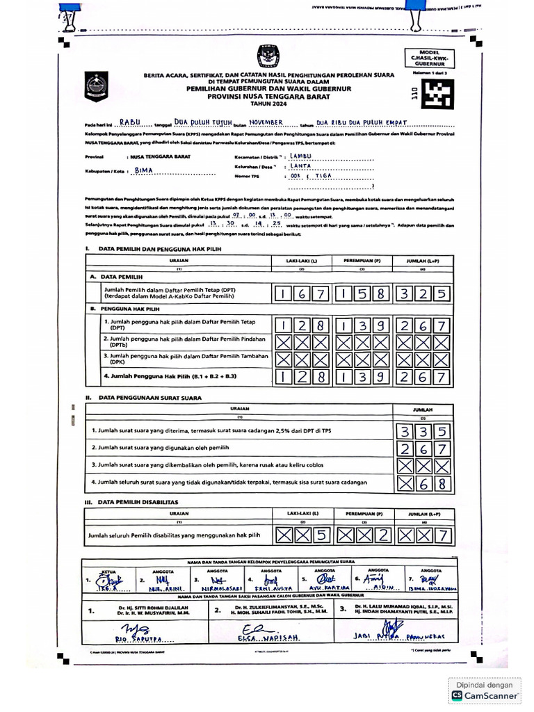 Gubernur TPS 03 Lanta | PDF