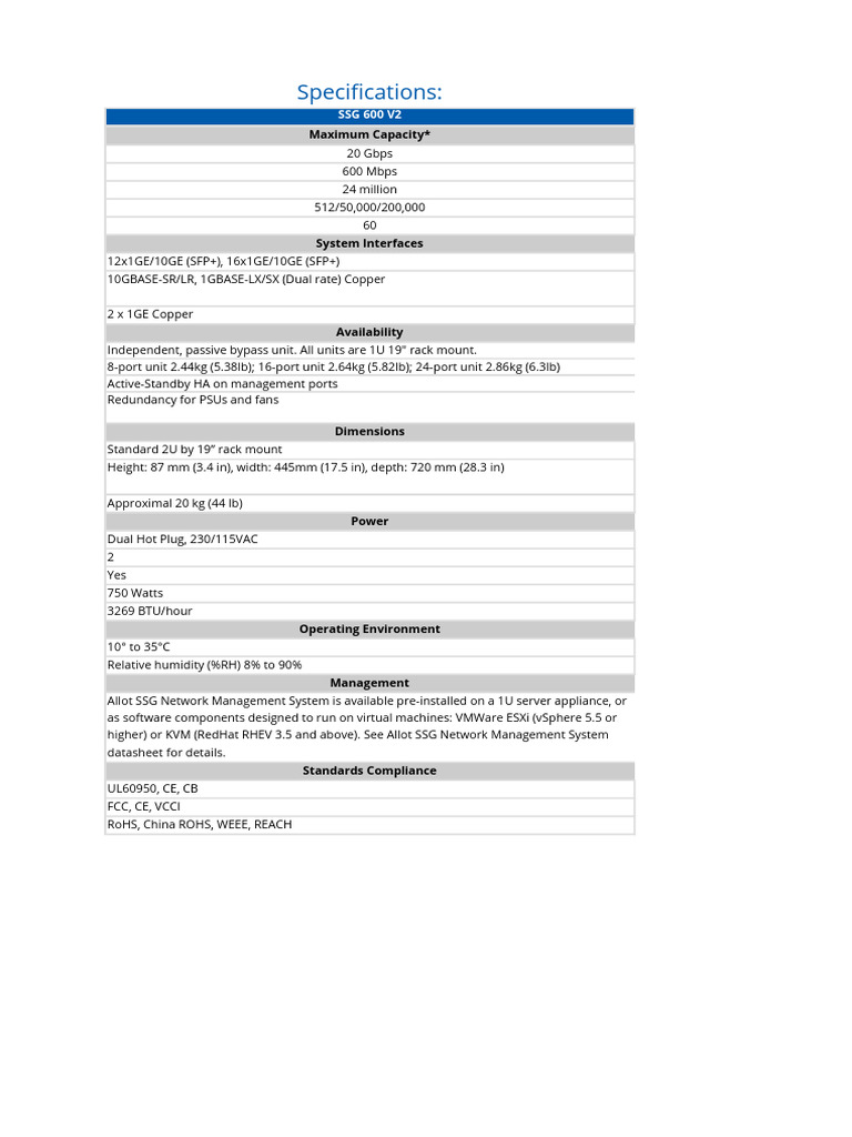 Allot SSG 600 V2 Specifications | PDF