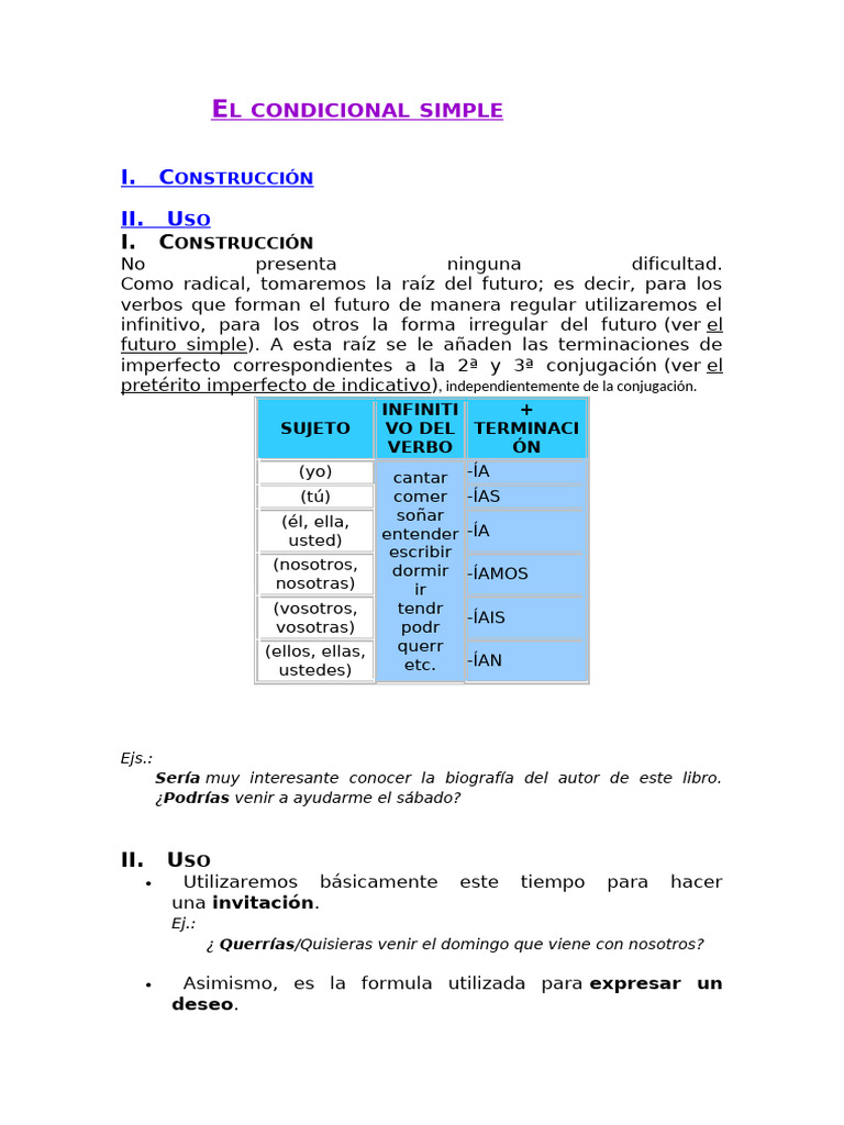 El Condicional Simple | PDF | Verbo | Lingüística