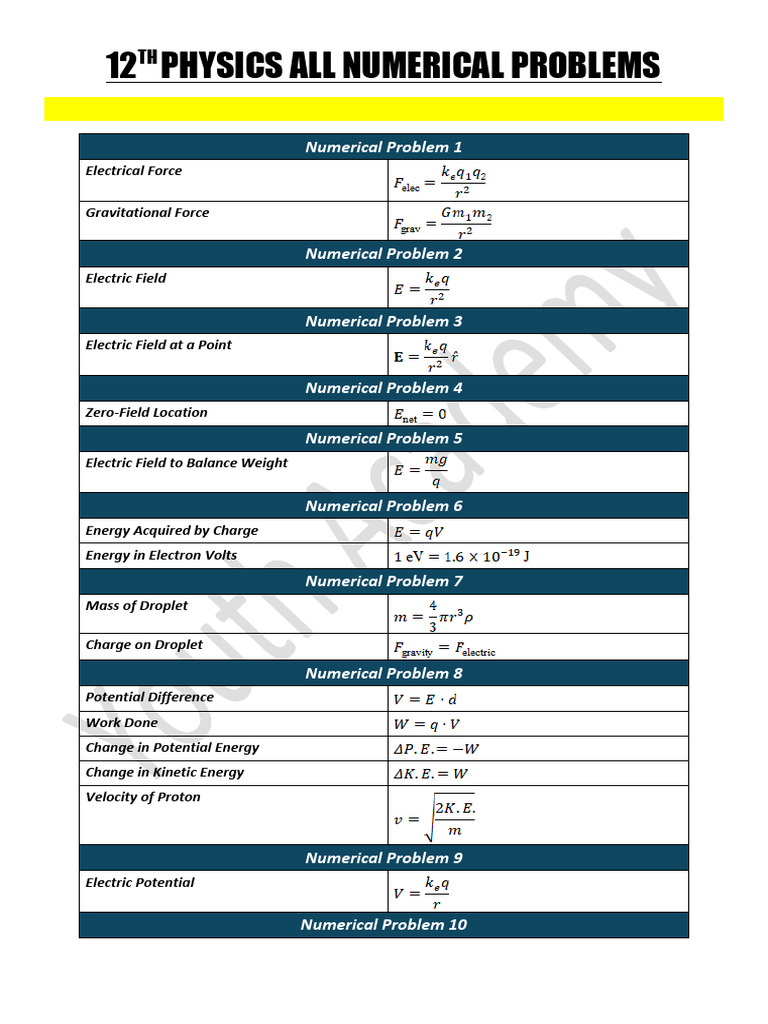 12th Physics Numerical Solutions PDF | PDF | Inductance | Electrical ...
