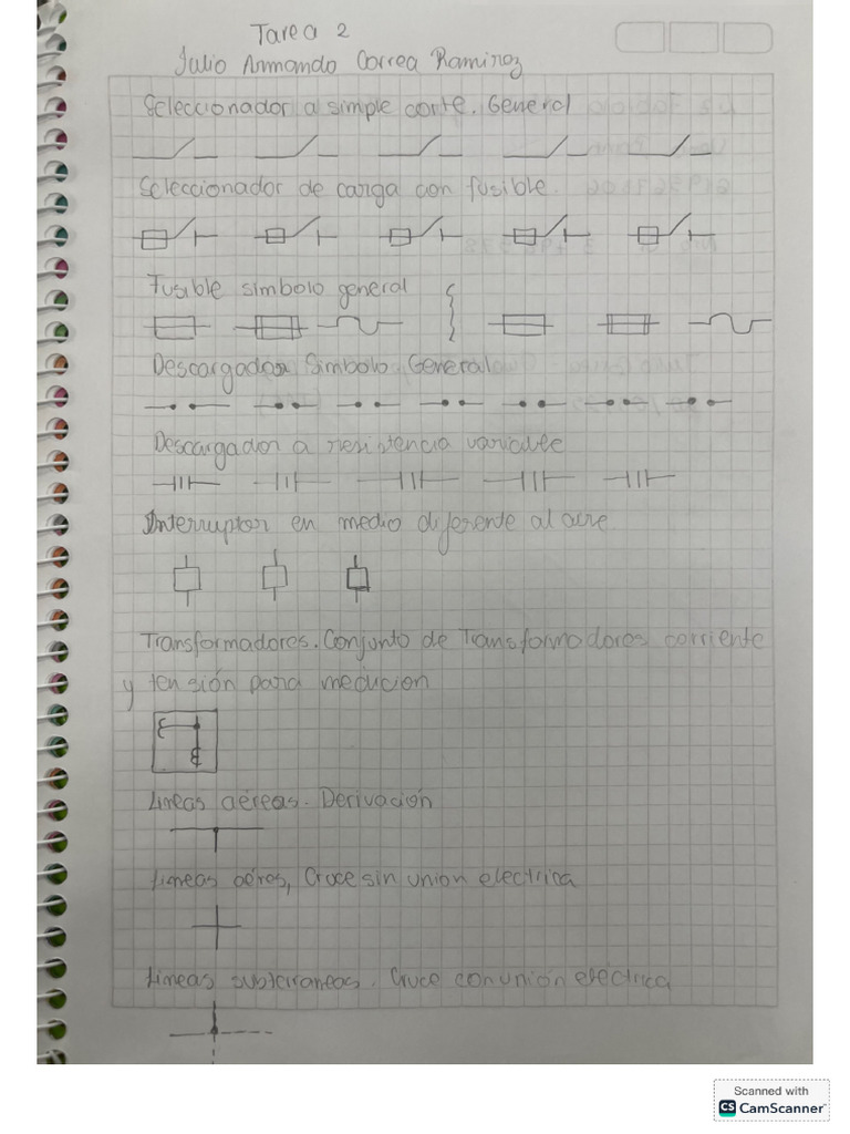 Tarea 2 (DT) Julio Correa | PDF