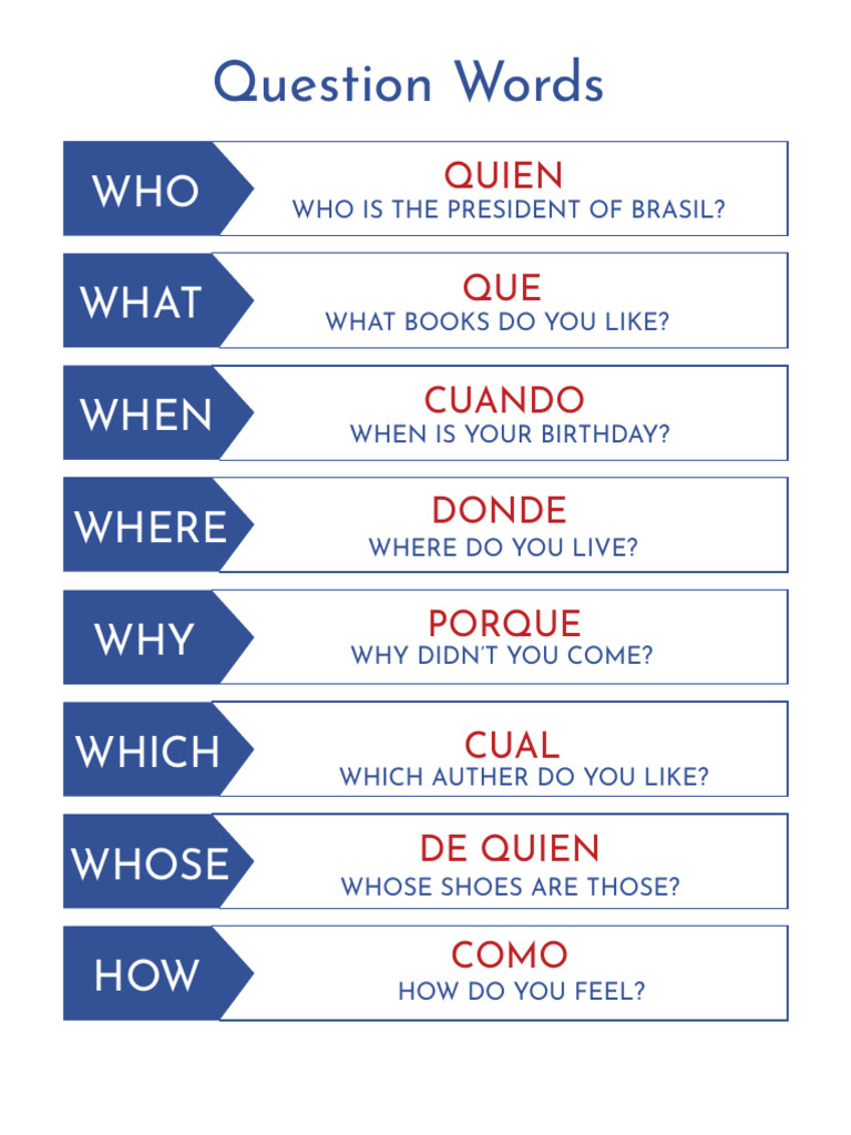 Understanding Question Words | PDF