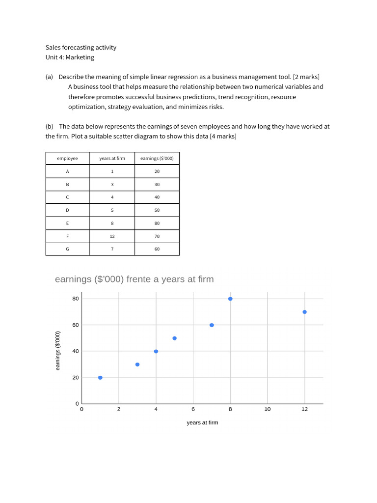 Sales Forecasting Activity | PDF