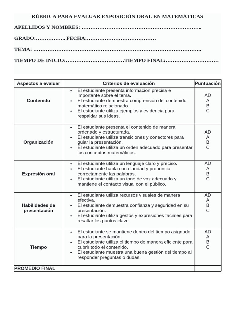 Rúbrica para Evaluar Exposición Oral en Matemáticas | PDF ...