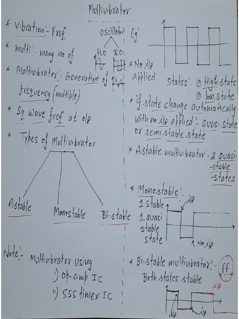 Lec 51 To 61 Multivibrators Using Op Amp Complete Details Op Amp | PDF