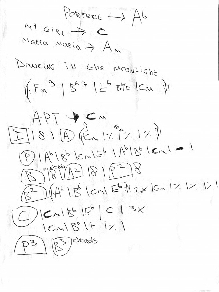 APT Dancing in The Moonlight | PDF