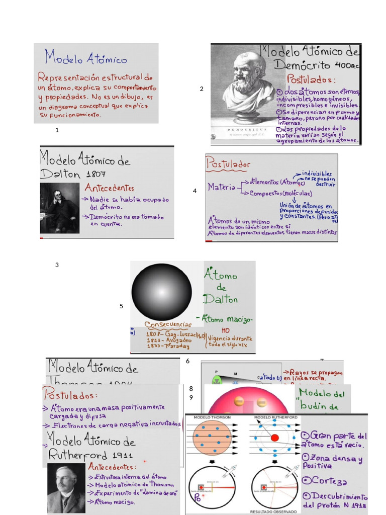 Átomo Macizo y Átomo 4 | PDF