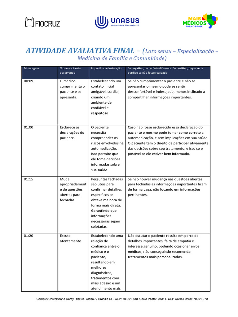 Atividade Avalitiva Final M1 Sincrono | PDF
