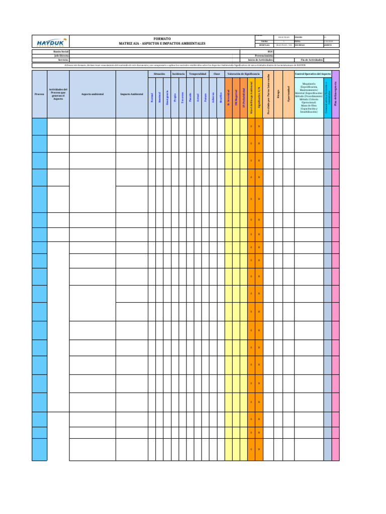 Matriz AIA - Terceros V0 | PDF | Agua | La contaminación del aire