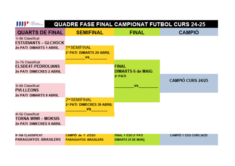 QUADRE_FINAL_FUTBOL_24-25 | PDF