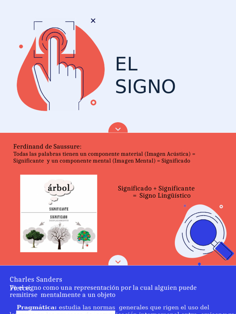 El Signo | PDF