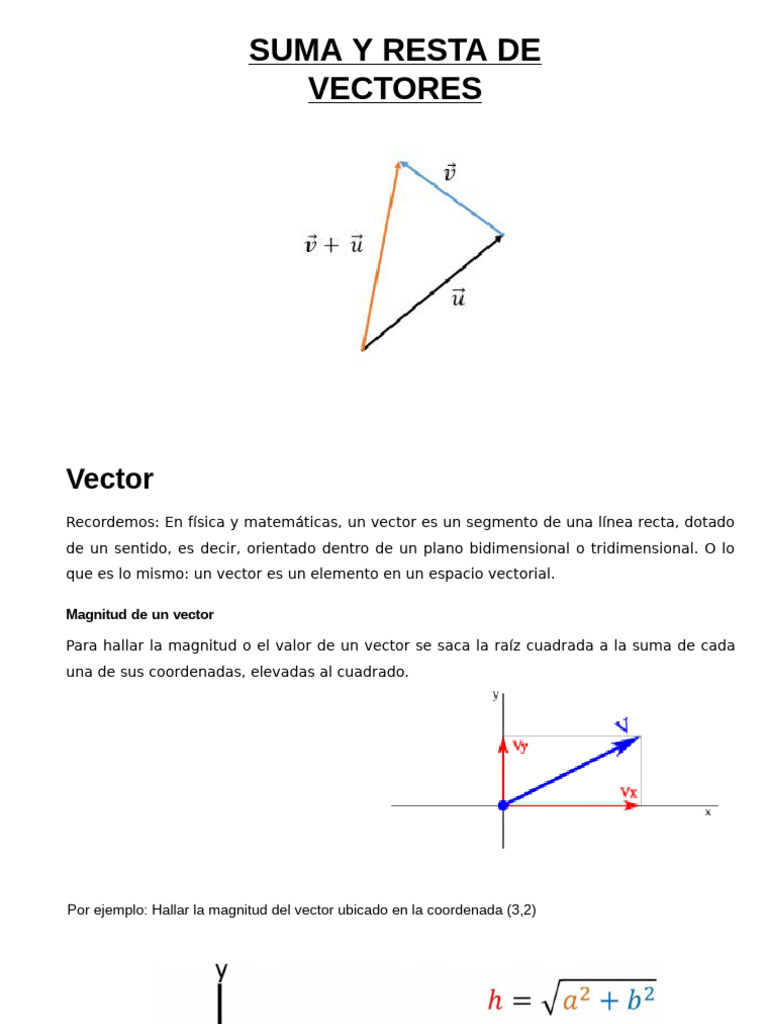 Suma y Resta de Vectores 050325 | PDF | Vector Euclidiano | Conceptos ...