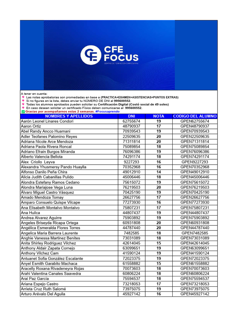 APROBADOS CURSO GESTIÓN PÚBLICA - Compressed | PDF