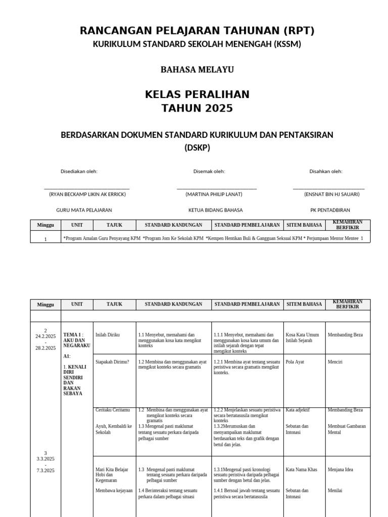 RPT Abm Peralihan 2025 | PDF