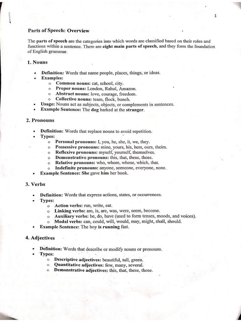 PARTS OF SPEECH | PDF